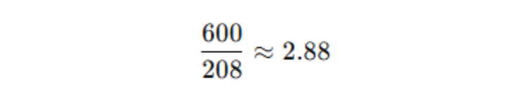 Transformer Turns Ratio: Formula, Meaning, and How to Use It